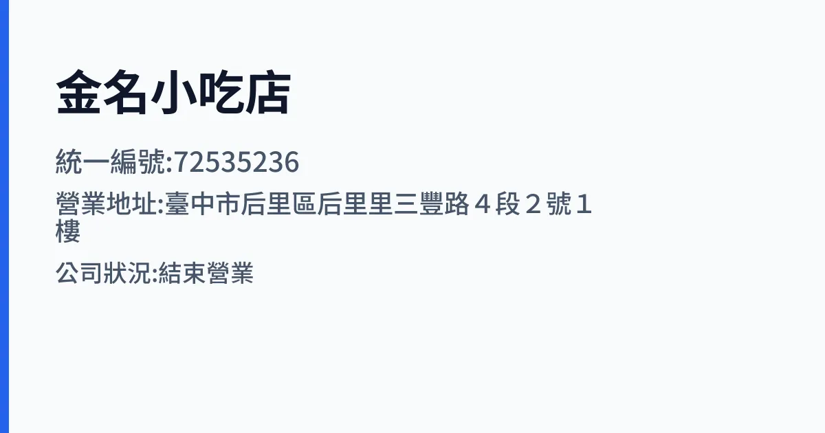 金名小吃店 - 統編 72535236(臺中市) 公司登記資料與營業項目詳細圖表
