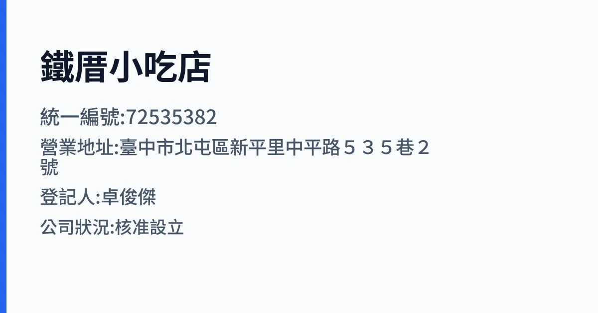 鐵厝小吃店 - 統編 72535382(臺中市) 公司登記資料與營業項目詳細圖表