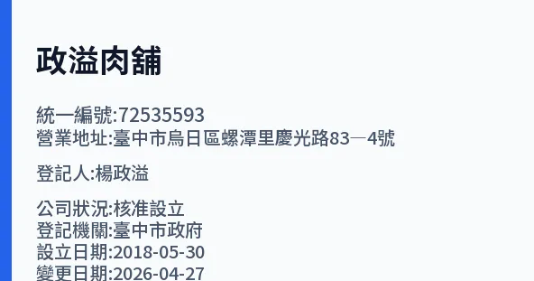 政溢肉舖的照片-統編 72535593(臺中市) 公司登記資料與營業項目詳細圖表
