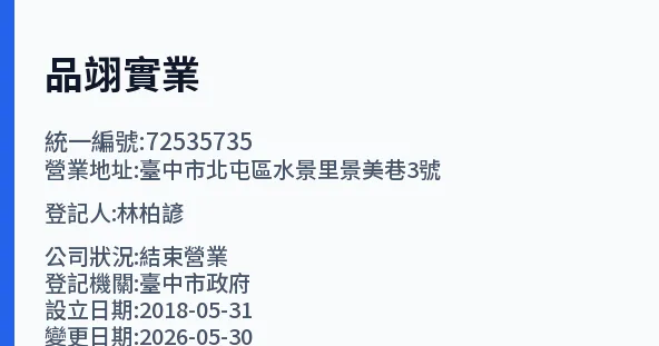 品翊實業的照片-統編 72535735(臺中市) 公司登記資料與營業項目詳細圖表