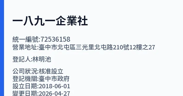 一八九一企業社的照片-統編 72536158(臺中市) 公司登記資料與營業項目詳細圖表