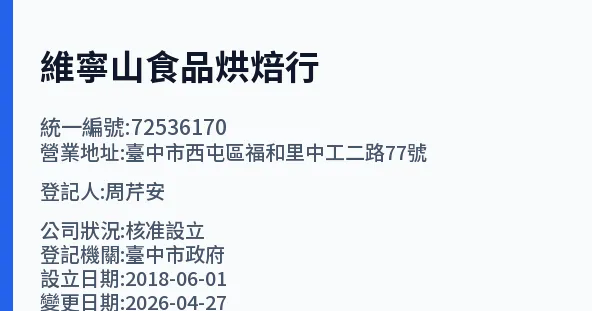 維寧山食品烘焙行的照片-統編 72536170(臺中市) 公司登記資料與營業項目詳細圖表