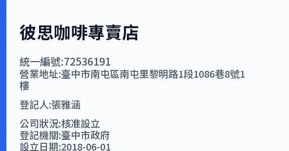 彼思咖啡專賣店的照片-統編 72536191(臺中市) 公司登記資料與營業項目詳細圖表