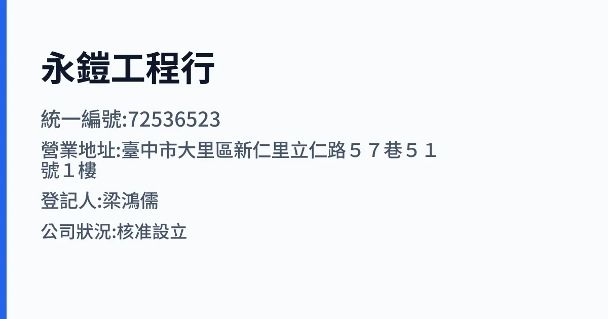 永鎧工程行 - 統編 72536523(臺中市) 公司登記資料與營業項目詳細圖表