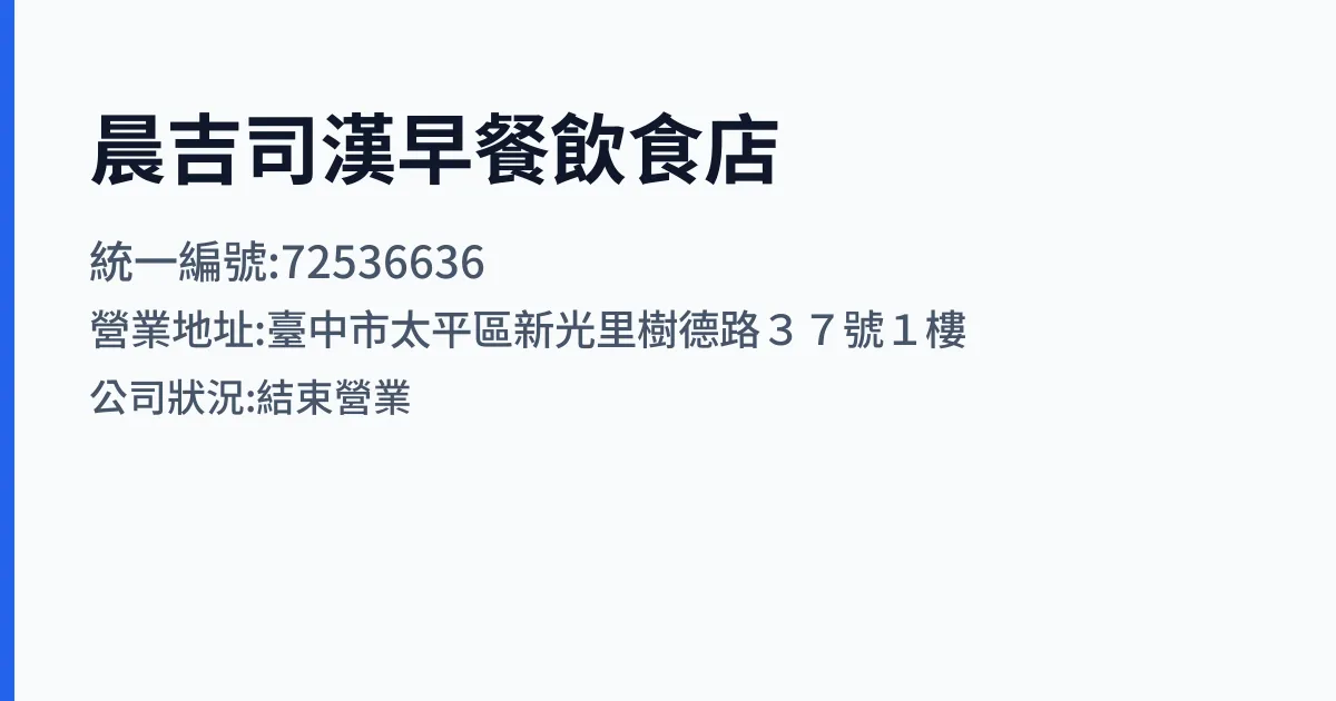 晨吉司漢早餐飲食店 - 統編 72536636(臺中市) 公司登記資料與營業項目詳細圖表