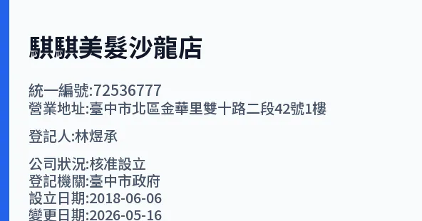 騏騏美髮沙龍店的照片-統編 72536777(臺中市) 公司登記資料與營業項目詳細圖表