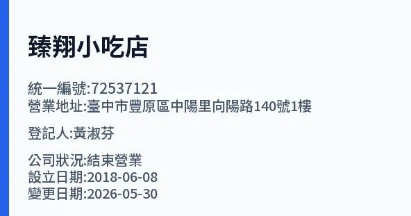 臻翔小吃店的照片-統編 72537121(臺中市) 公司登記資料與營業項目詳細圖表
