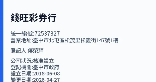 錢旺彩券行的照片-統編 72537327(臺中市) 公司登記資料與營業項目詳細圖表
