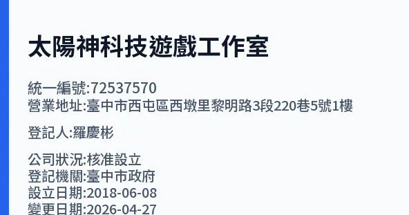 太陽神科技遊戲工作室的照片-統編 72537570(臺中市) 公司登記資料與營業項目詳細圖表