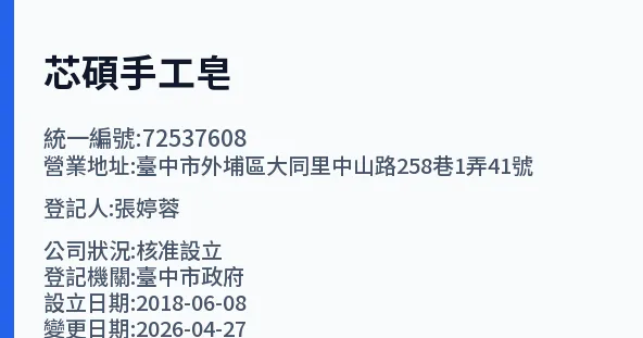 芯碩手工皂的照片-統編 72537608(臺中市) 公司登記資料與營業項目詳細圖表
