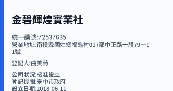 金碧輝煌實業社的照片-統編 72537635(南投縣) 公司登記資料與營業項目詳細圖表