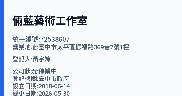 倆藍藝術工作室的照片-統編 72538607(臺中市) 公司登記資料與營業項目詳細圖表