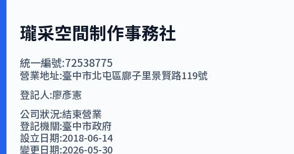 瓏采空間制作事務社的照片-統編 72538775(臺中市) 公司登記資料與營業項目詳細圖表