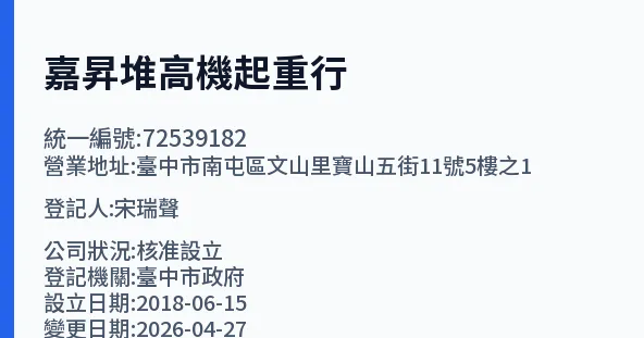 嘉昇堆高機起重行的照片-統編 72539182(臺中市) 公司登記資料與營業項目詳細圖表