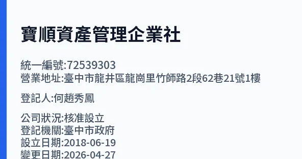 寶順資產管理企業社的照片-統編 72539303(臺中市) 公司登記資料與營業項目詳細圖表