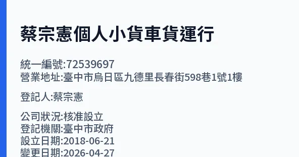 蔡宗憲個人小貨車貨運行的照片-統編 72539697(臺中市) 公司登記資料與營業項目詳細圖表