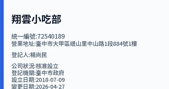 翔雲小吃部的照片-統編 72540189(臺中市) 公司登記資料與營業項目詳細圖表