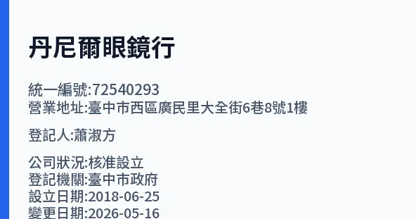 丹尼爾眼鏡行的照片-統編 72540293(臺中市) 公司登記資料與營業項目詳細圖表