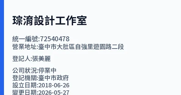 琮淯設計工作室的照片-統編 72540478(臺中市) 公司登記資料與營業項目詳細圖表