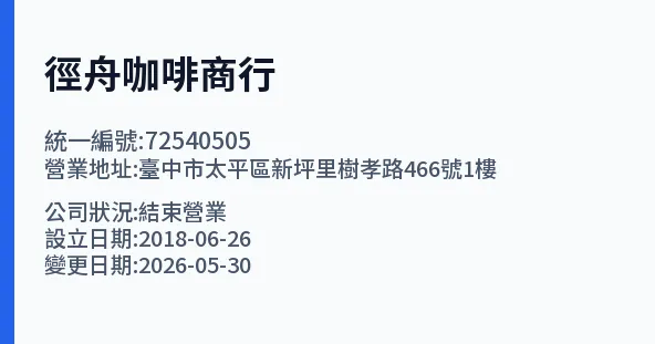 徑舟咖啡商行的照片-統編 72540505(臺中市) 公司登記資料與營業項目詳細圖表