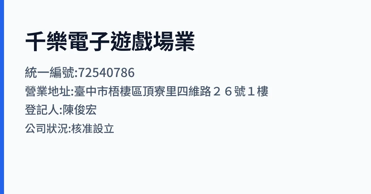 千樂電子遊戲場業 - 統編 72540786(臺中市) 公司登記資料與營業項目詳細圖表