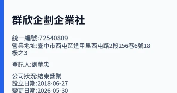 群欣企劃企業社的照片-統編 72540809(臺中市) 公司登記資料與營業項目詳細圖表