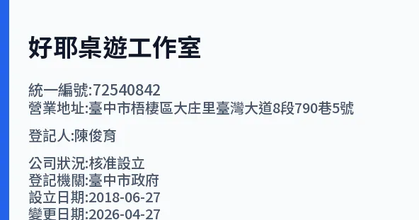 好耶桌遊工作室的照片-統編 72540842(臺中市) 公司登記資料與營業項目詳細圖表