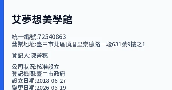 艾夢想美學館的照片-統編 72540863(臺中市) 公司登記資料與營業項目詳細圖表