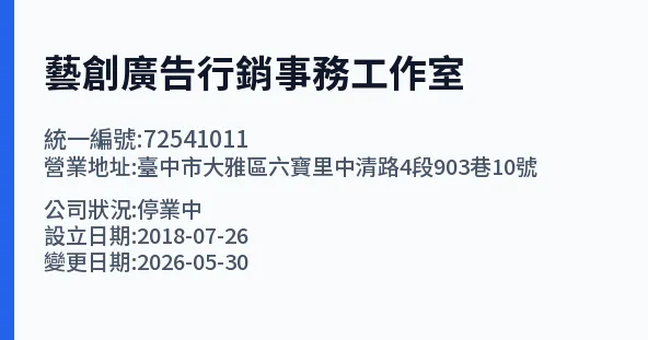 藝創廣告行銷事務工作室的照片-統編 72541011(臺中市) 公司登記資料與營業項目詳細圖表