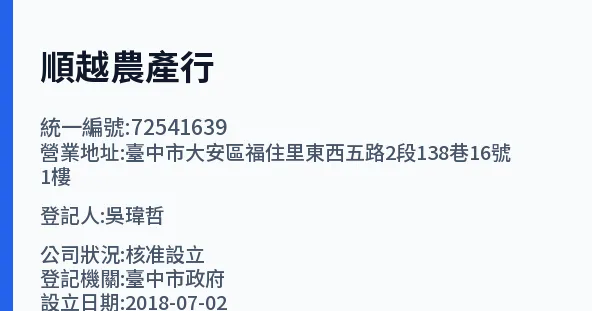 順越農產行的照片-統編 72541639(臺中市) 公司登記資料與營業項目詳細圖表