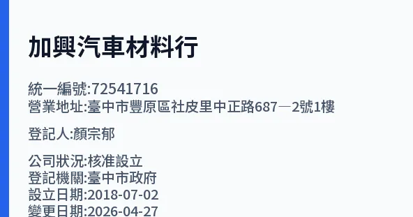 加興汽車材料行的照片-統編 72541716(臺中市) 公司登記資料與營業項目詳細圖表