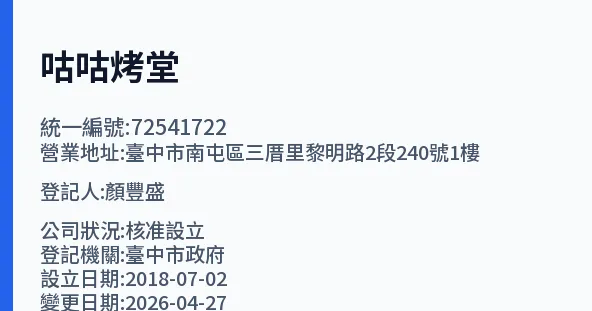 咕咕烤堂的照片-統編 72541722(臺中市) 公司登記資料與營業項目詳細圖表