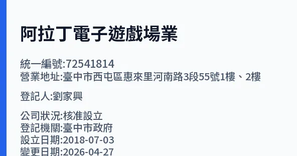 阿拉丁電子遊戲場業的照片-統編 72541814(臺中市) 公司登記資料與營業項目詳細圖表