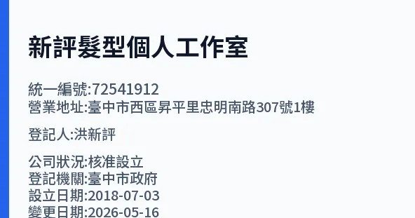 新評髮型個人工作室的照片-統編 72541912(臺中市) 公司登記資料與營業項目詳細圖表