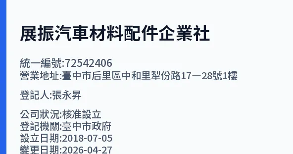 展振汽車材料配件企業社的照片-統編 72542406(臺中市) 公司登記資料與營業項目詳細圖表
