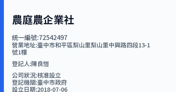 農庭農企業社的照片-統編 72542497(臺中市) 公司登記資料與營業項目詳細圖表