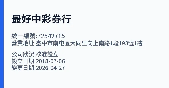 最好中彩券行的照片-統編 72542715(臺中市) 公司登記資料與營業項目詳細圖表
