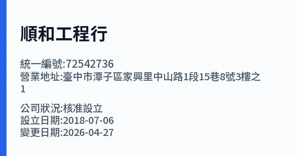順和工程行的照片-統編 72542736(臺中市) 公司登記資料與營業項目詳細圖表