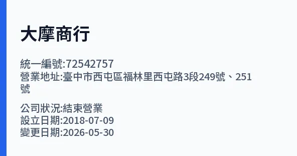 大摩商行的照片-統編 72542757(臺中市) 公司登記資料與營業項目詳細圖表