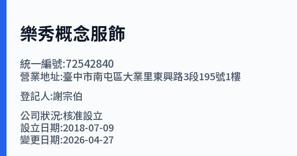 樂秀概念服飾的照片-統編 72542840(臺中市) 公司登記資料與營業項目詳細圖表