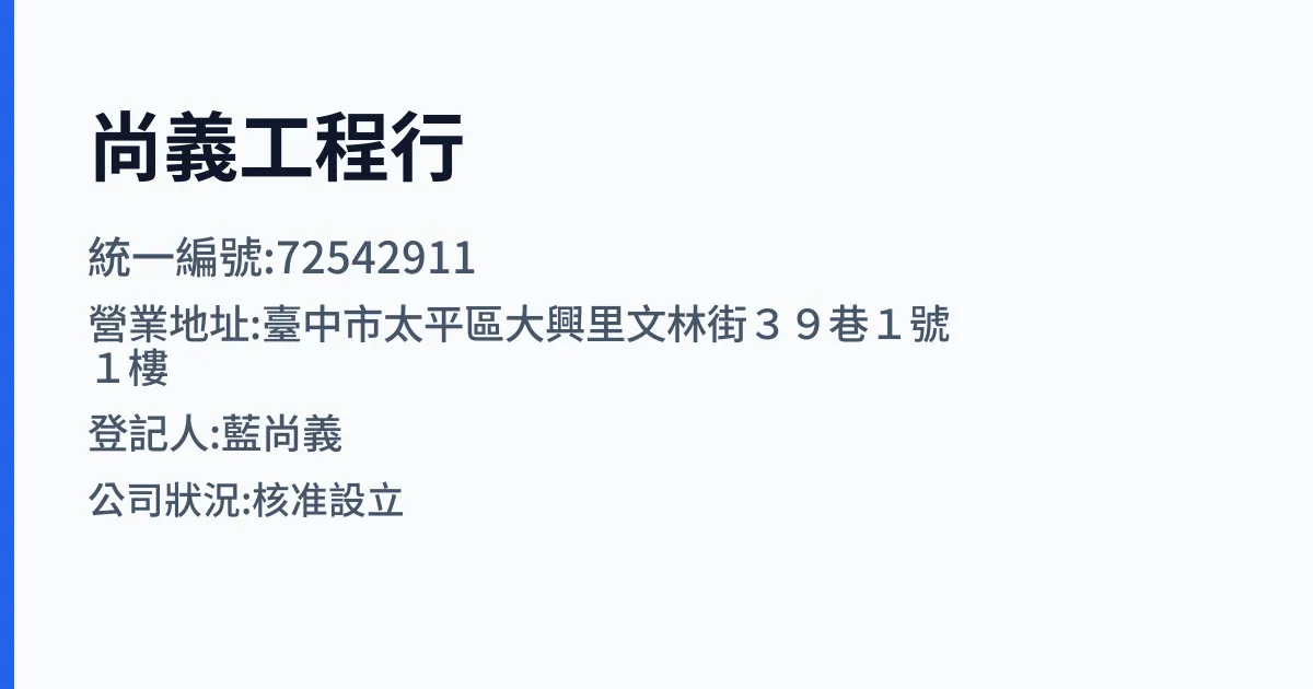 尚義工程行 - 統編 72542911(臺中市) 公司登記資料與營業項目詳細圖表