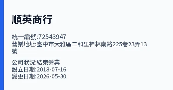 順英商行的照片-統編 72543947(臺中市) 公司登記資料與營業項目詳細圖表