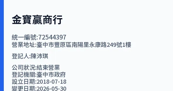 金寶贏商行的照片-統編 72544397(臺中市) 公司登記資料與營業項目詳細圖表