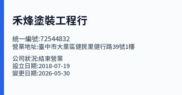 禾烽塗裝工程行的照片-統編 72544832(臺中市) 公司登記資料與營業項目詳細圖表