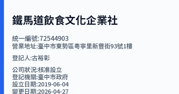 鐵馬道飲食文化企業社的照片-統編 72544903(臺中市) 公司登記資料與營業項目詳細圖表
