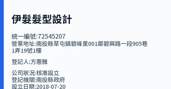 伊髮髮型設計的照片-統編 72545207(南投縣) 公司登記資料與營業項目詳細圖表