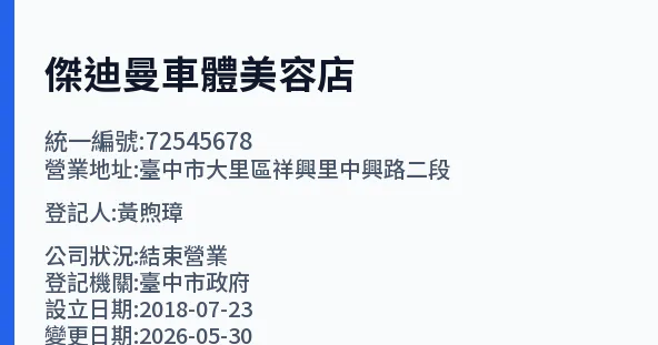 傑迪曼車體美容店的照片-統編 72545678(臺中市) 公司登記資料與營業項目詳細圖表