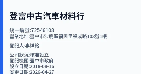 登富中古汽車材料行的照片-統編 72546108(臺中市) 公司登記資料與營業項目詳細圖表