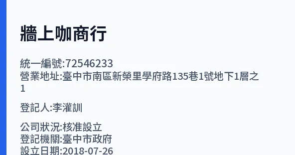 牆上咖商行的照片-統編 72546233(臺中市) 公司登記資料與營業項目詳細圖表