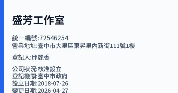 盛芳工作室的照片-統編 72546254(臺中市) 公司登記資料與營業項目詳細圖表